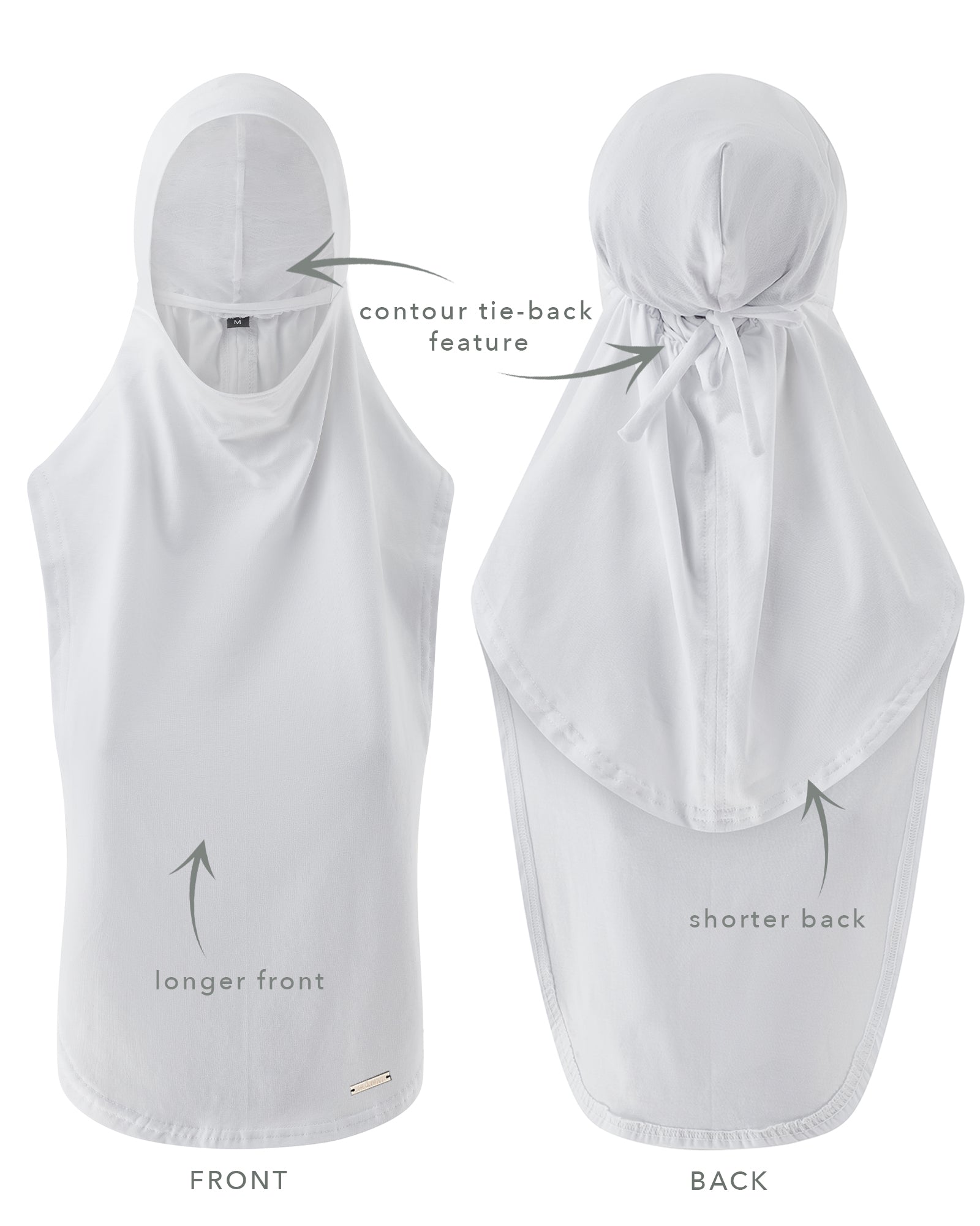 Designed exclusively by HĀNM, our 360 Contour under-caps